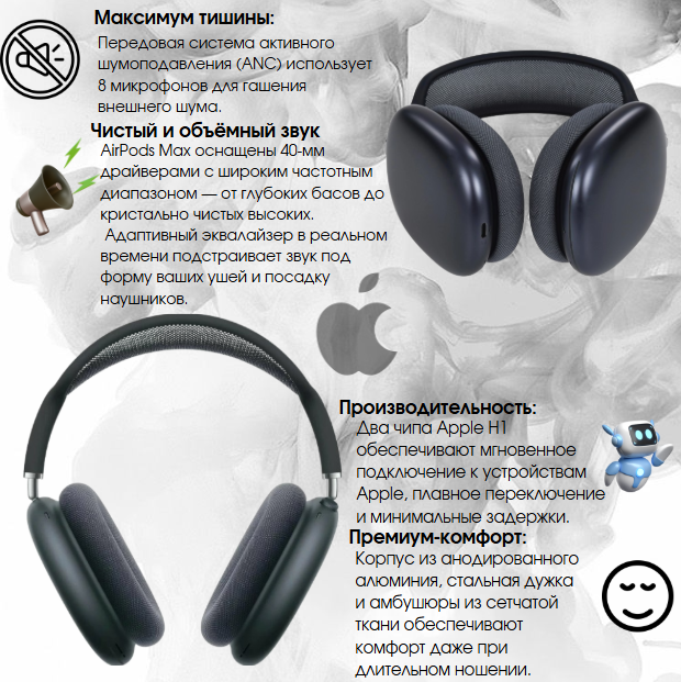 Купить Беспроводные наушники Apple AirPods Max 2024, черный — Alif Shop